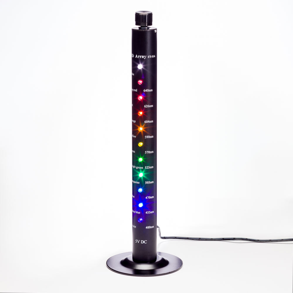 LED Tower – Field Tested Systems